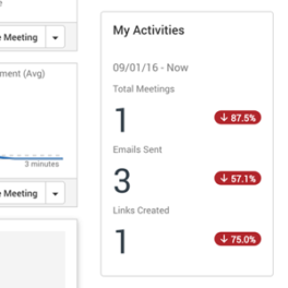 My ClearSlide | ClearSlide