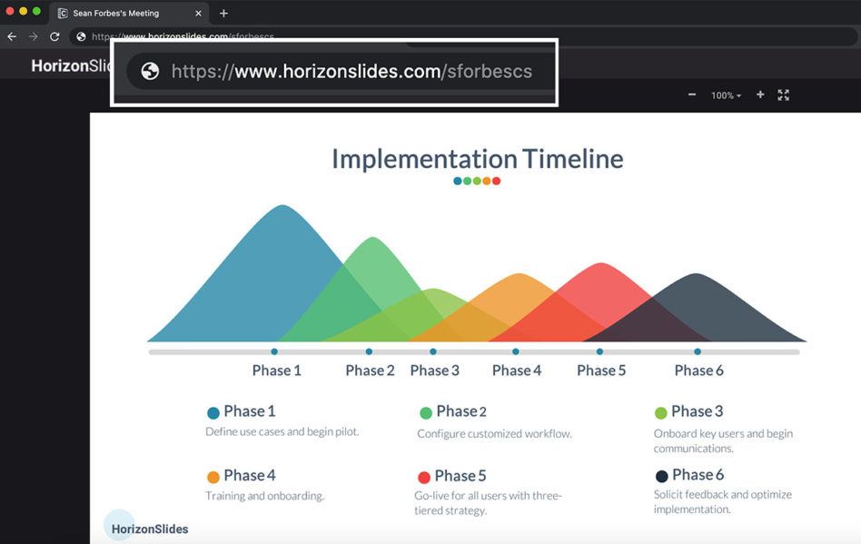 Presentations and Meetings | ClearSlide